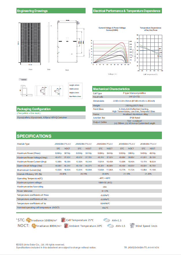 520W-540W Jinko Half-Cell Mono solar panel / solar module